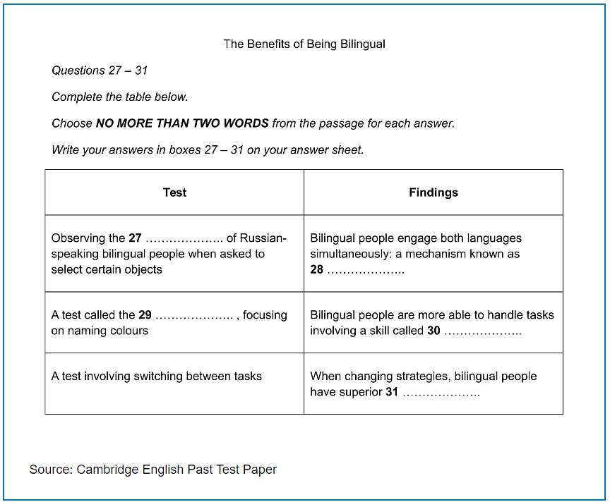 How to Solve Table Completion type of Questions - Listening for IELTS ...