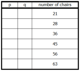 Two-Part Analysis Solved Example - GMAT PDF Download