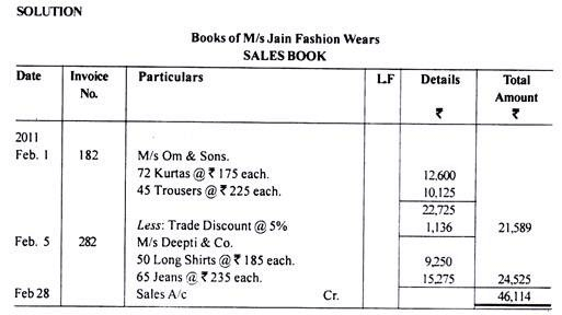 Subsidiary books - Class 11 PDF Download