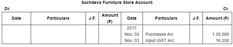 Ledger (Part - 2) - Commerce PDF Download