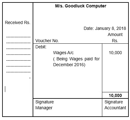 Origin of Transactions- Source Documents and Preparation of Vouchers ...