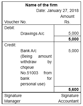 Origin of Transactions- Source Documents and Preparation of Vouchers - Accountancy Class 11 ...
