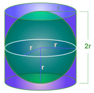 Area and Volume of Sphere - Mathematics for Digital SAT PDF Download