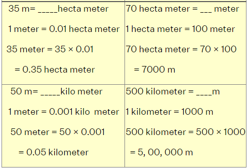 How to convert units of Length, Area and Volume? - Mathematics for ...