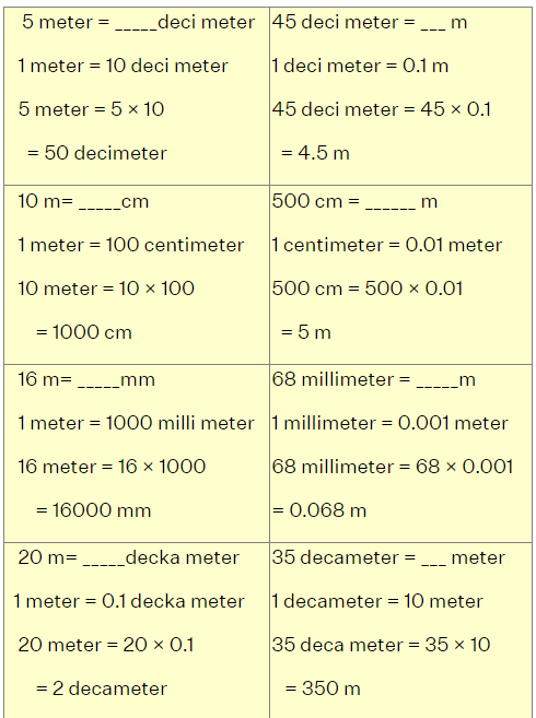 How to convert units of Length, Area and Volume? - Mathematics for ...