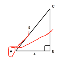 Sine, Cosine and Tangent Basics - Mathematics for Digital SAT PDF Download