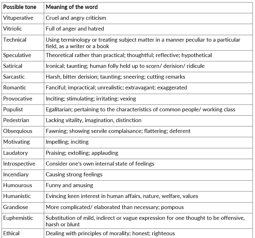 Tone of a Passage - Notes | Study Reading for SAT - SAT