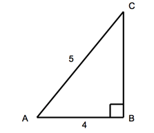 Sine, Cosine and Tangent Basics - Mathematics for Digital SAT PDF Download