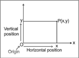 Introduction to Motion in a Straight Line - Science for ACT PDF Download