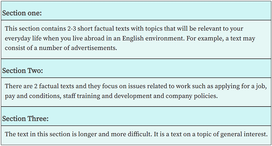IELTS: Exam Pattern and Test Format - How To Prepare For IELTS PDF Download