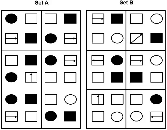 Doc 3: Practice Questions for Abstract Reasoning - Abstract Reasoning ...