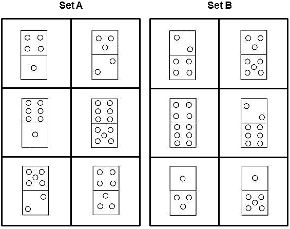 Doc 3: Practice Questions for Abstract Reasoning - Abstract Reasoning ...