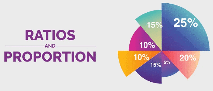 Introduction: Ratios and Proportions - Quantitative Reasoning for UCAT ...