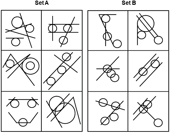 Doc 3: Practice Questions for Abstract Reasoning - Abstract Reasoning ...