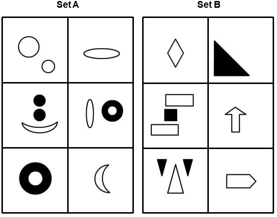 Doc 1: Practice Questions for Abstract Reasoning - Abstract Reasoning ...