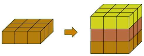 What is volume? - Year 5 Mathematics PDF Download