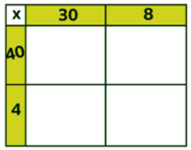 Multiplication using the area model/grid method - Year 5 Mathematics ...