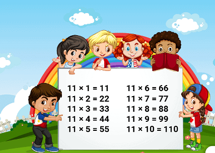 11 and 12 times table - Mathematics for Year 5 PDF Download