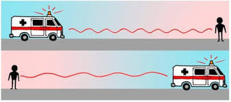 Pitch - Year 4 Science PDF Download