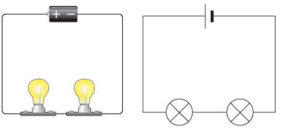 Electrical components - Science for Year 6 PDF Download