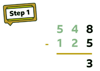 Subtract up to 4-digit numbers - Year 5 Mathematics PDF Download
