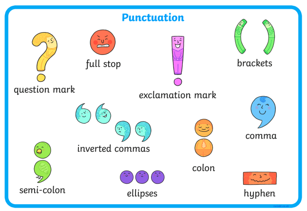 Punctuation - Year 6 English PDF Download