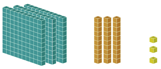 Partition numbers to 1000 - Year 3 Mathematics PDF Download