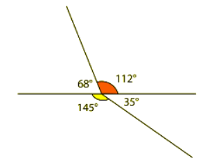 Calculating angles around a point - Year 5 Mathematics PDF Download