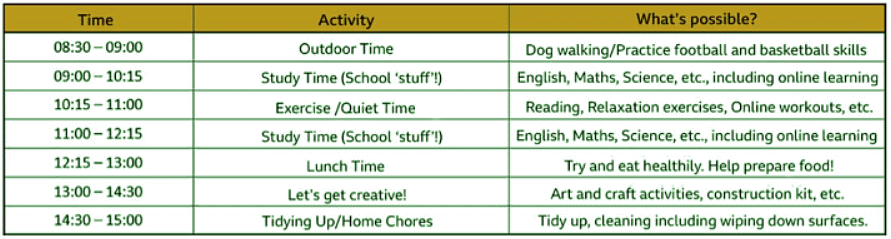 Interpreting Time Tables - Year 5 Mathematics PDF Download