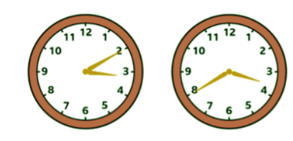 Telling the time to 5 minutes - Year 3 Mathematics PDF Download