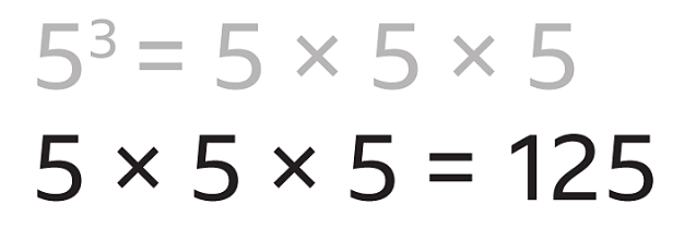 Powers - Year 7 PDF Download