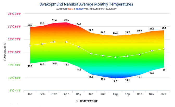 Deforestation of Tropical Rainforest - Geography for GCSE/IGCSE - Year ...