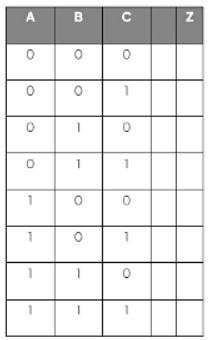 Truth Tables - Computer for GCSE/IGCSE - Year 11 PDF Download