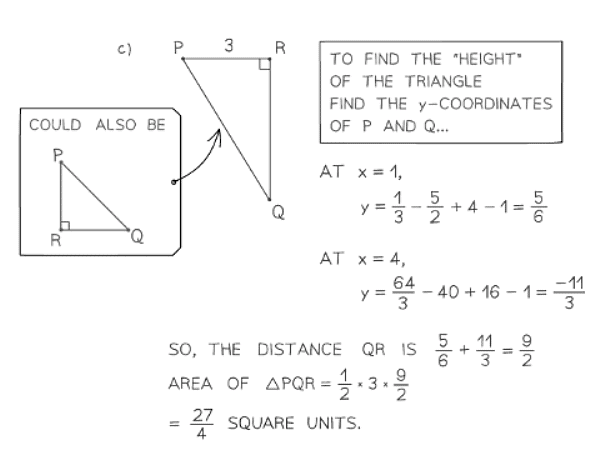 Problem Solving with Differentiation - Mathematics for GCSE/IGCSE - Year 11 PDF Download
