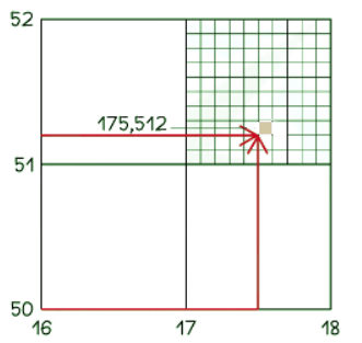 Maps - Geography for GCSE/IGCSE - Year 11 PDF Download