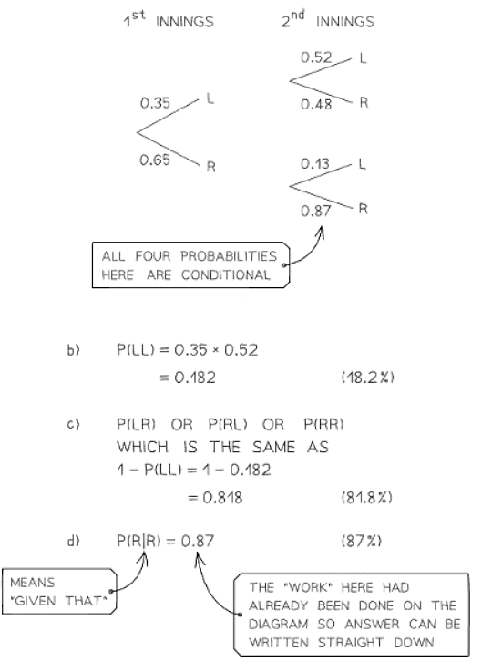 Probability Tree Diagrams - Mathematics for GCSE/IGCSE - Year 11 PDF ...