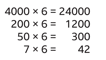 How to Multiply Using the Partition Method - Year 7 PDF Download