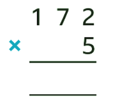 How to Use the Short Multiplication Method - Year 7 PDF Download