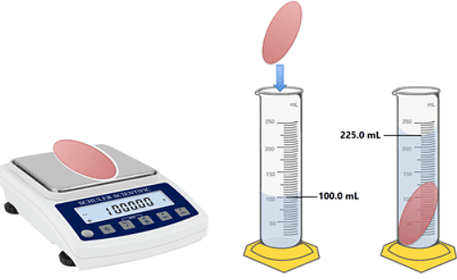 Density of Solids, Liquids and Gases - Year 7 PDF Download
