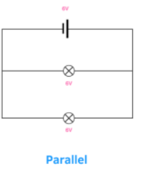 Parallel circuits - Year 7 PDF Download
