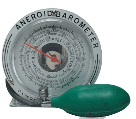 Collecting Weather Data - Geography for GCSE/IGCSE - Year 11 PDF Download