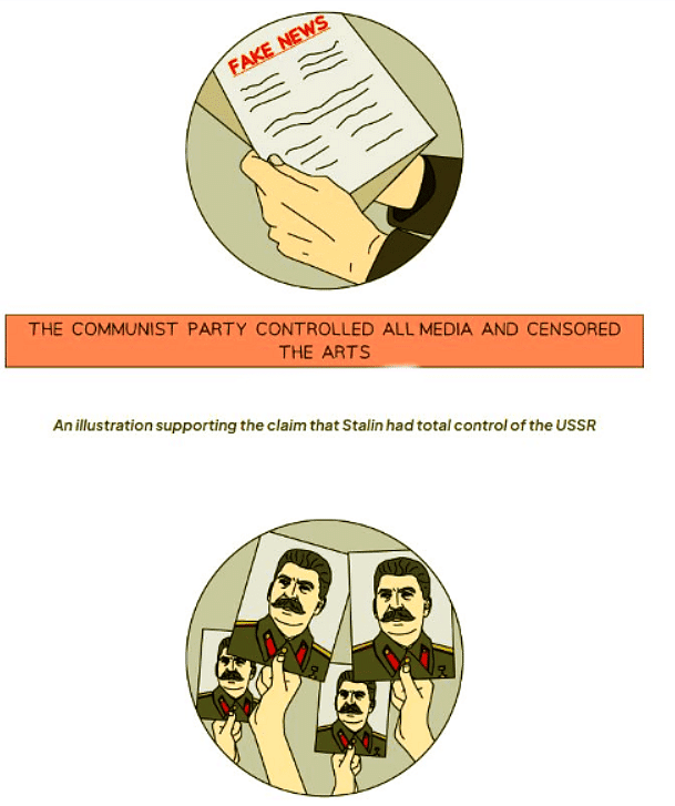 How Complete was Stalin’s Control by 1941? - History for GCSE/IGCSE ...