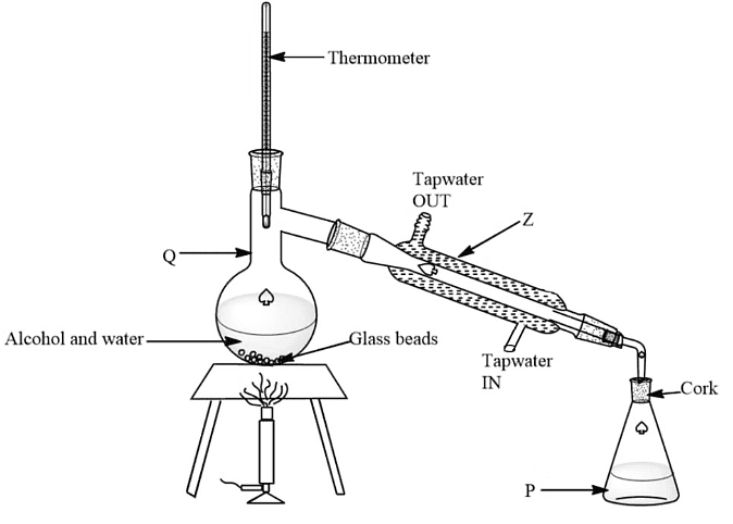 Separation And Purification Chemistry For Grade 11 Igcse Pdf Download