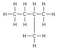 Formulas and Functional Groups - Chemistry for Grade 11 (IGCSE) PDF ...