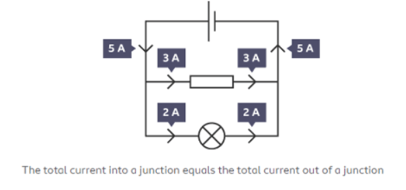 Parallel circuits - Year 7 PDF Download