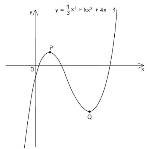Problem Solving with Differentiation - Mathematics for GCSE/IGCSE ...