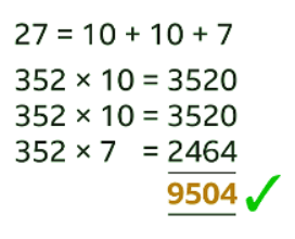 How to Multiply Using the Partition Method - Year 7 PDF Download