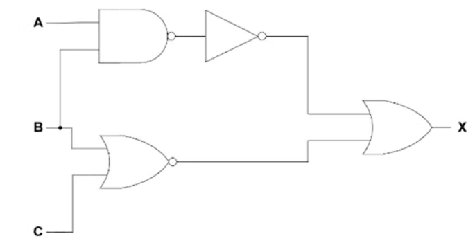 Logic Circuits - Computer for GCSE/IGCSE - Year 11 PDF Download