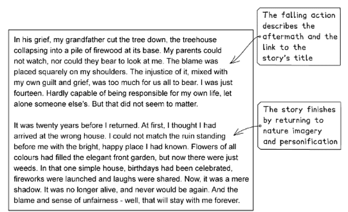 Demo Answer: Narrative Writing - Year 11 PDF Download