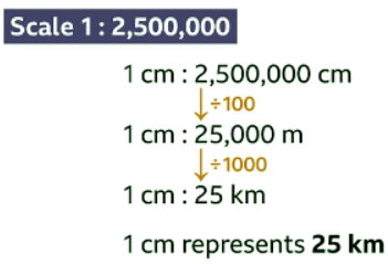Map scales and ratio - Year 7 PDF Download